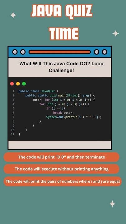 What Will This Java Code Print Nested Loop Break Challenge 🤔 Learnjava Codingchallenge Youtube