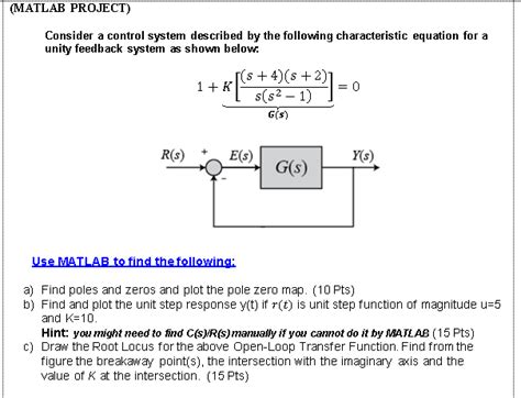 Solved MATLAB PROJECT Consider A Control System Described Chegg