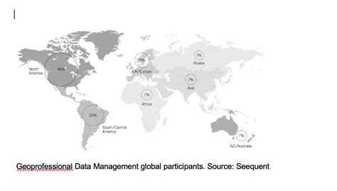 Mining Industry Still Struggles To Make Data Driven Decisions — Report