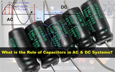 What Is The Role Of Capacitor In AC And DC Circuit EEE Interview Tips