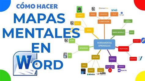 Como Hacer Mapas Conceptuales En Word Cmo Hacer Un Mapa Mental Images