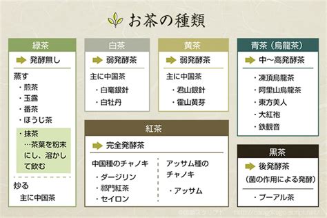 お茶