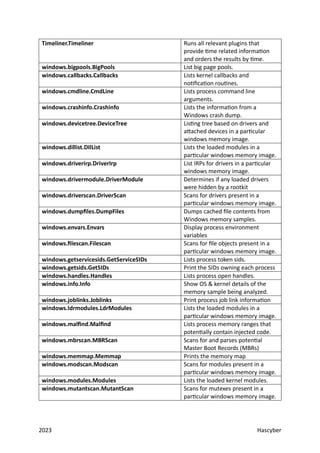 Volatility Commands for Basic Malware Analysis- Descriptions and Examples | PDF | Operating ...