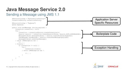 Ppt The Java Ee 7 Platform Productivity And Html5 Powerpoint