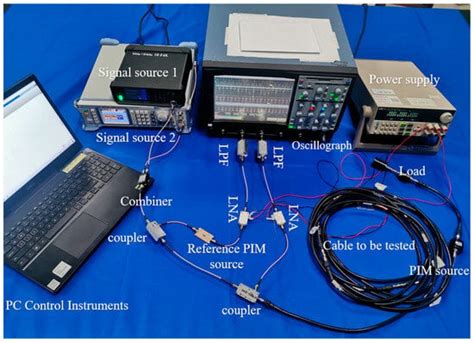 electronics free full text high precision localization of passive