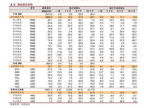茅台价格表，2020茅台价格一览表 慧博投研资讯