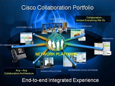 Cisco Certification Cost And Expected Salaries By Plato Born Medium