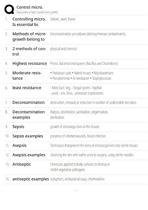 Control Of Microorganisms Sterilization Disinfection And Nursing Exam