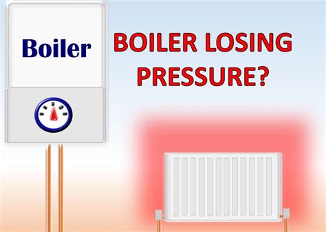 What Is A Combi Boiler Easy Guide
