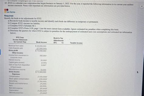 Solved 65 XYZ Is A Calendar Year Corporation That Began Chegg