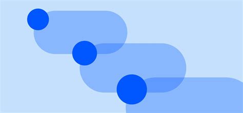 Set Up Your Customer Service Team For Product Launch Success