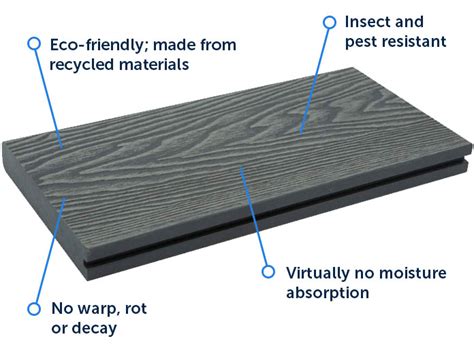 How Is Decking Installed Composite Decking Boards And More
