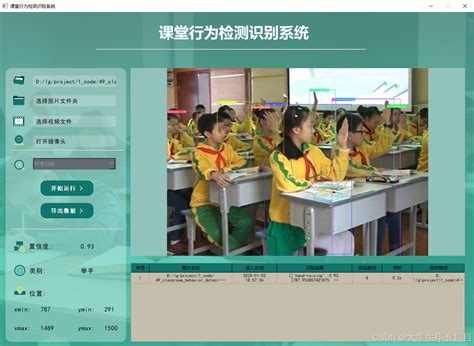 毕业项目推荐 基于yolov8 Yolov5的课堂行为检测识别系统（python卷积神经网络）基于yolo系列的项目实战 Csdn博客