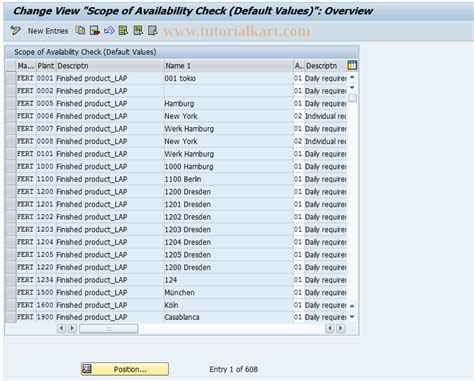 Ovz Sap Tcode C Sd Tab Tmvfu Avail Check Criteria
