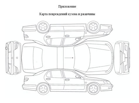 Инструкция при покупке автомобиля — Авторемесленник