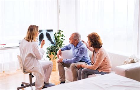 Getting Started Basile MD Concierge