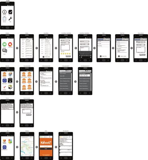 4 final user interfaces wireframes of a mobile learning application