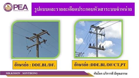 รูปแบบรายละเอียดกประกอบหัวเสา
