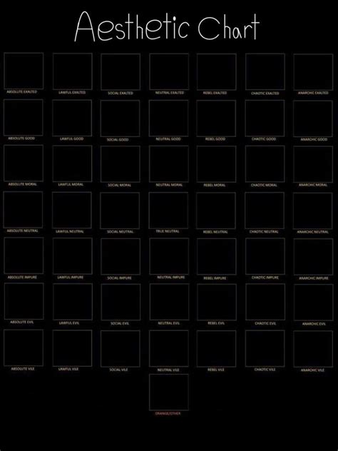 Aesthetic Chart Day 1 R Alignmentcharts