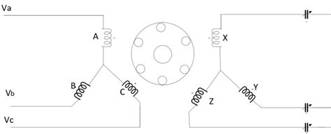 winding connection of the main and auxiliary download scientific diagram