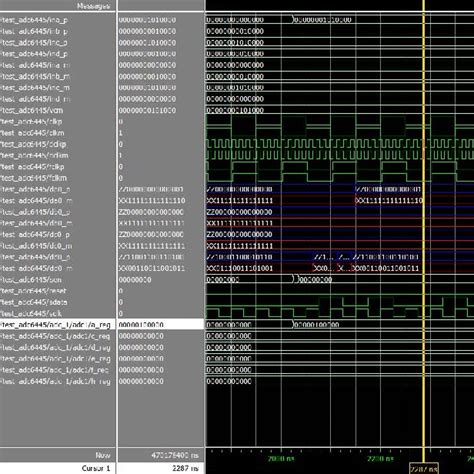 Block Diagram Of ADS Download Scientific Diagram
