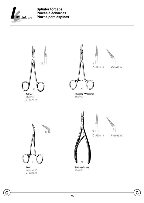 Lifecare Splinter Fcps