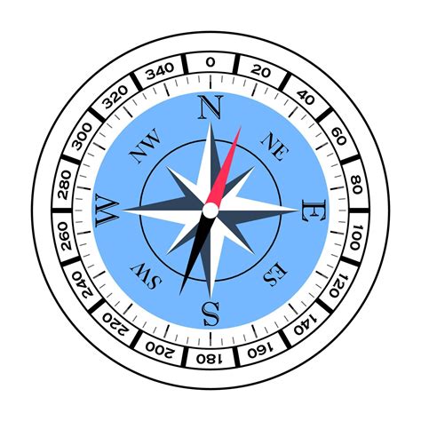 Compass With Red Black Arrow And Wind Rose 11735497 Vector Art At Vecteezy