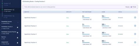 Rahul Gajji On Linkedin Day 30daysofcode Reactjs Python Coding