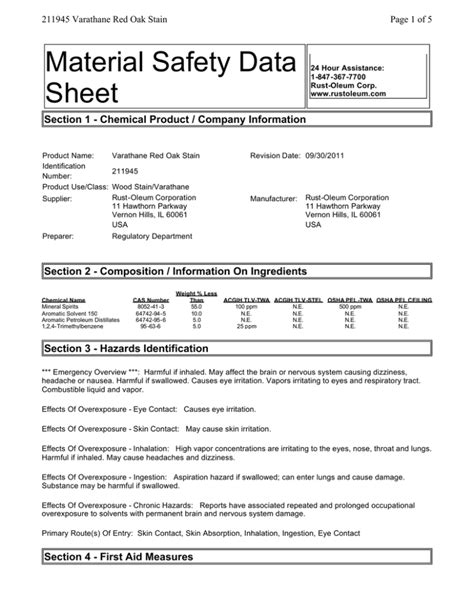 Material Safety Data Sheet Rust