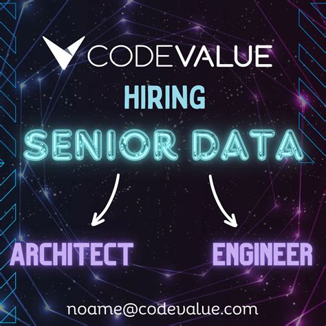🎗️noam Eshbal🎗️ On Linkedin Techjobs Datainnovation