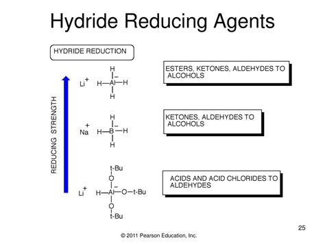 Ppt Organic Chemistry 6 Th Edition Paula Yurkanis Bruice Powerpoint