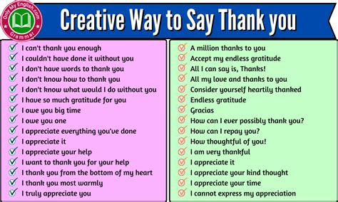 100 Creative Way To Say Thankyou Thankyou Synonyms