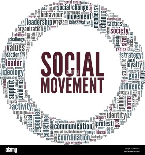 Social Movement Vector Illustration Word Cloud Isolated On A White