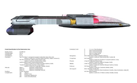 Steamrunner Class Starship Star Trek Star Trek Starships Star Trek