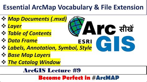 Arcgis Tutorial 9 Essential Arcmap Vocabulary And File Extensions Youtube