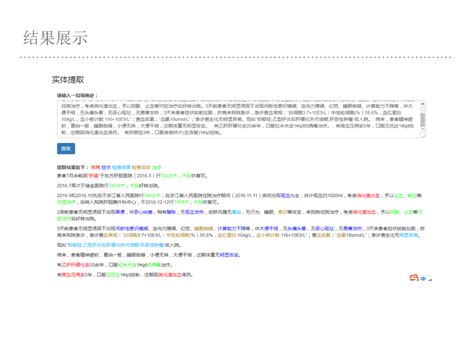 GitHub Zhangli MedQA