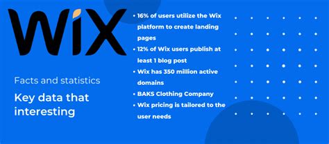 47 Wix Facts And Statistics 2025 Crazy And Interesting Stuff To Know