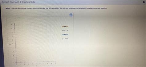 Solved Cengage Mindtap Refresh Your Math And Graphing Skills