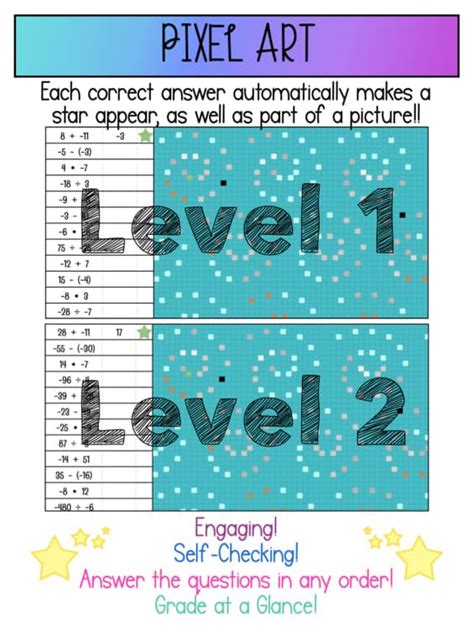 Integer Operations Digital Pixel Art Koala Self Checking By Try Angle