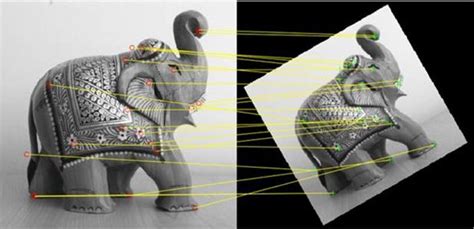 Image Registration Matlab And Simulink