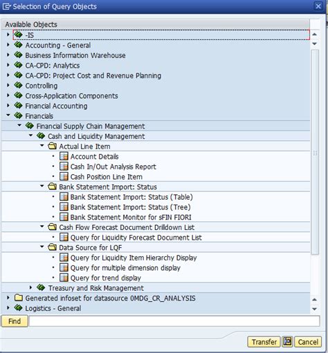 Solved Liquidity Forecast Sfin Odata Activation Error Sap Community
