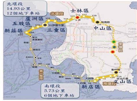 捷運南北環段終要施工！經多次流標 拚明年第1季開工