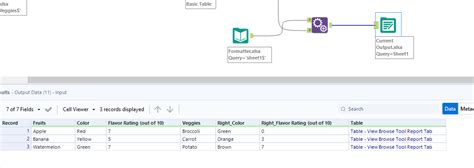Issue Rendering Formatting In An Output Workbook Alteryx Community