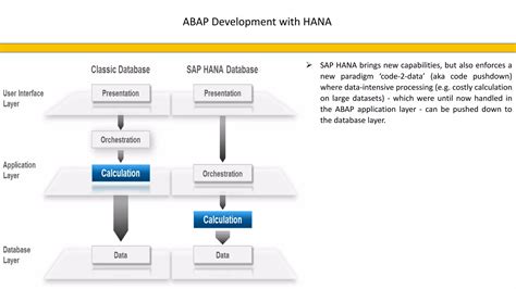 Sitist 2015 Dev Abap On Hana Pdf