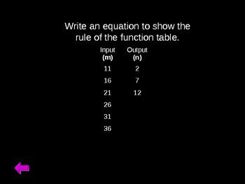 Algebra Jeopardy By Parker Rowland Teachers Pay Teachers