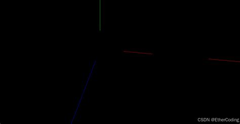 threejs学习笔记（三） threejourney 笔记 csdn博客