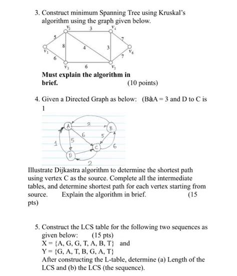 Solved 3 Construct Minimum Spanning Tree Using Kruskals