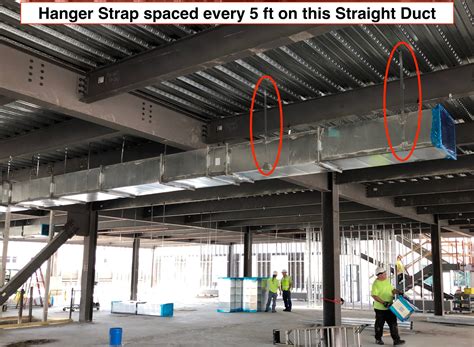 Hanging Rectangular Duct With 1″ Wide Hanger Strap Conklin Metal Industries