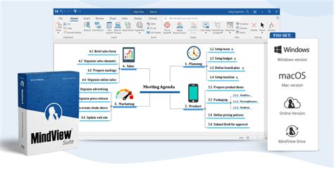 MatchWare Releases MindView SuiteNew And Enhanced Subscription Based