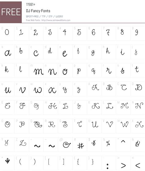Dj Fancy Altsys Fontographer 4 1 3 6 95 Fonts Free Download